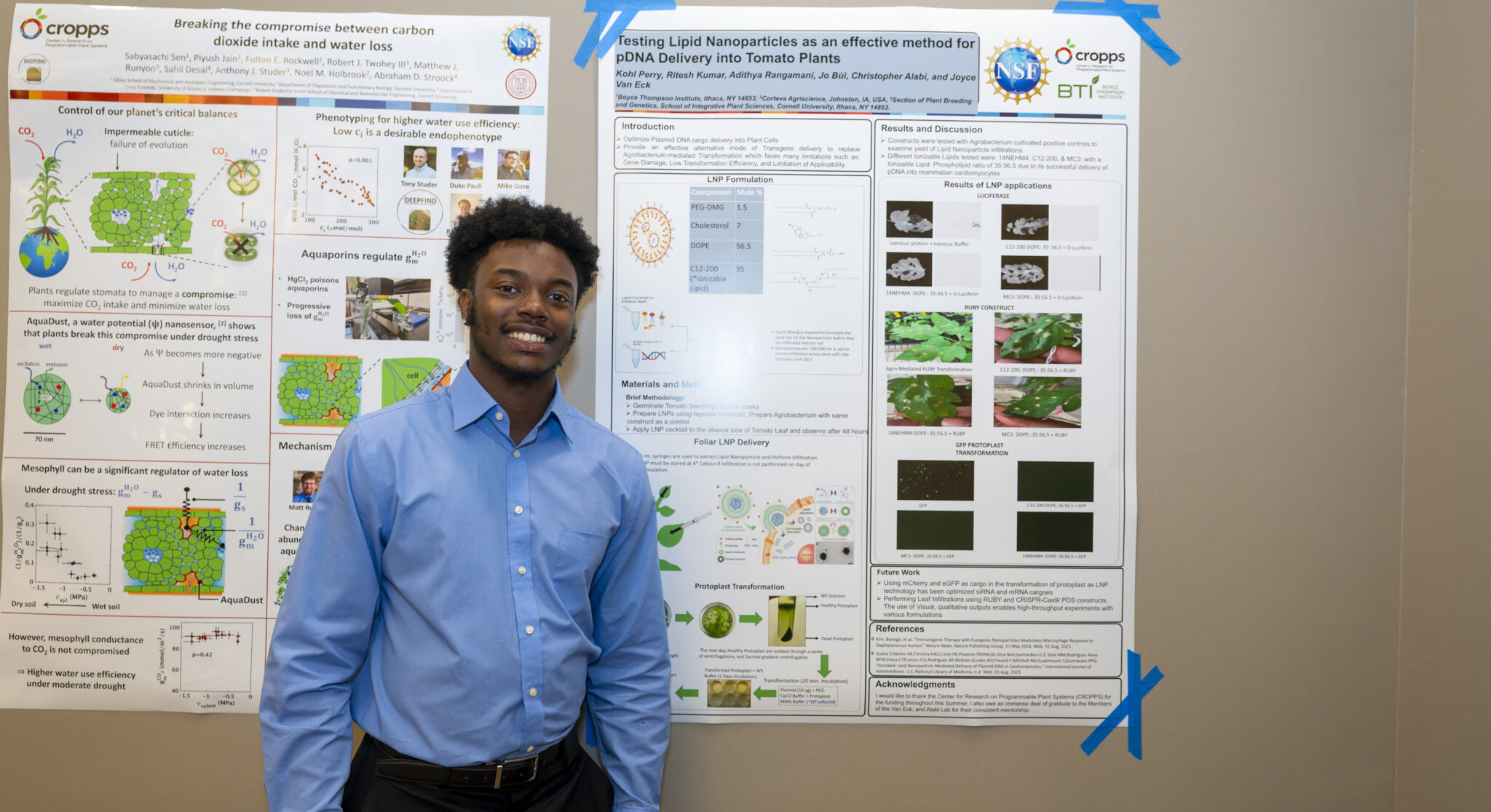 Kohl Perry - Center for Research on Programmable Plant Systems